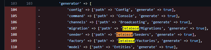 Letter Case change in last update (10.0.3) · Issue #1689 · nWidart/laravel-modules · GitHub