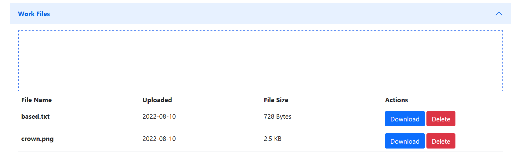Drop to upload files text dissapears after uploading. · Issue #2163 · dropzone/dropzone · GitHub