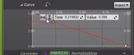 Add more information for points in the 2D curve editor · Issue #2902 ...