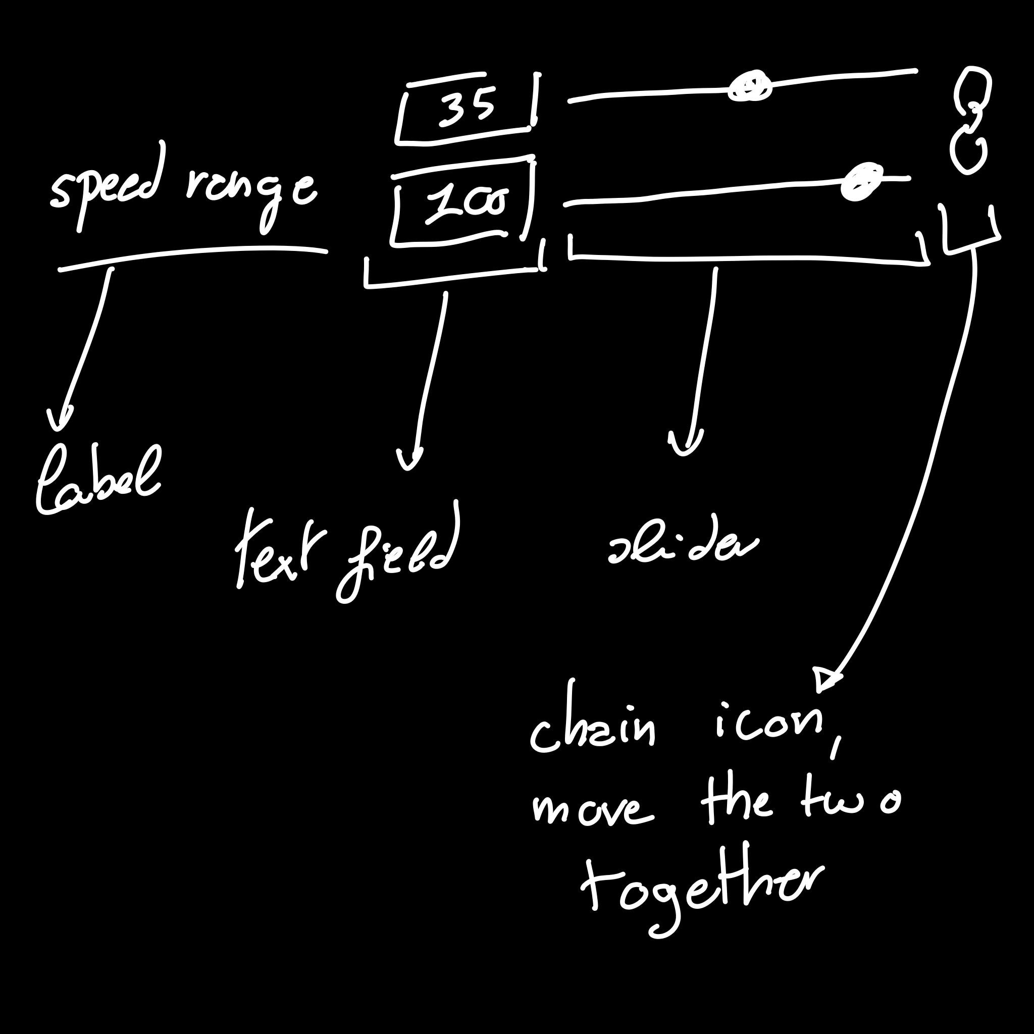 Add hint_range to vec2 in shaders and exported variables · Issue #4790 · godotengine/godot ...