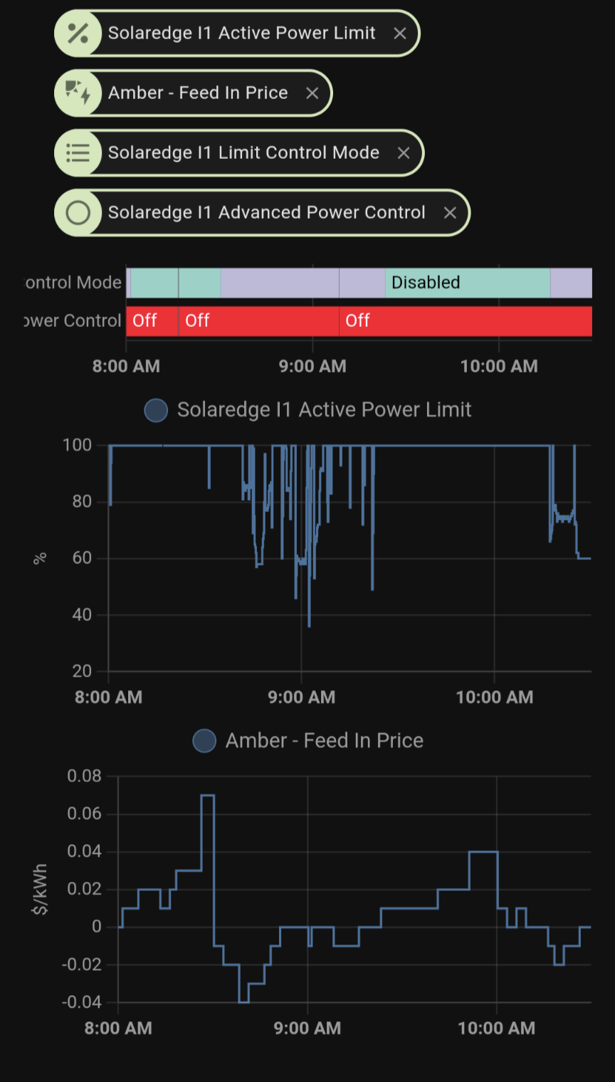 Export Control · Issue #137 · WillCodeForCats/solaredge-modbus-multi · GitHub