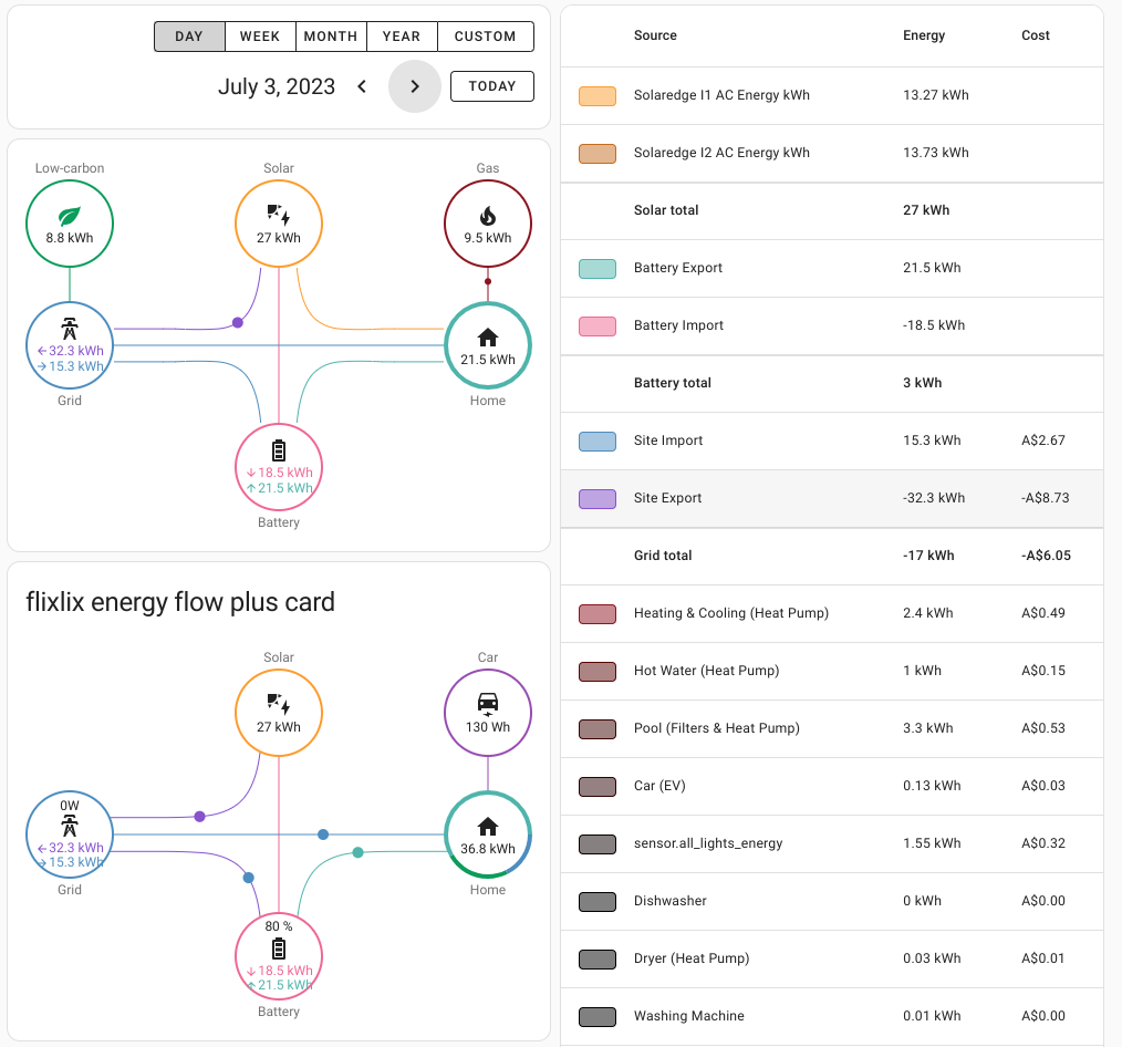 [BUG] Home consumption incorrect calculation with battery exports ...