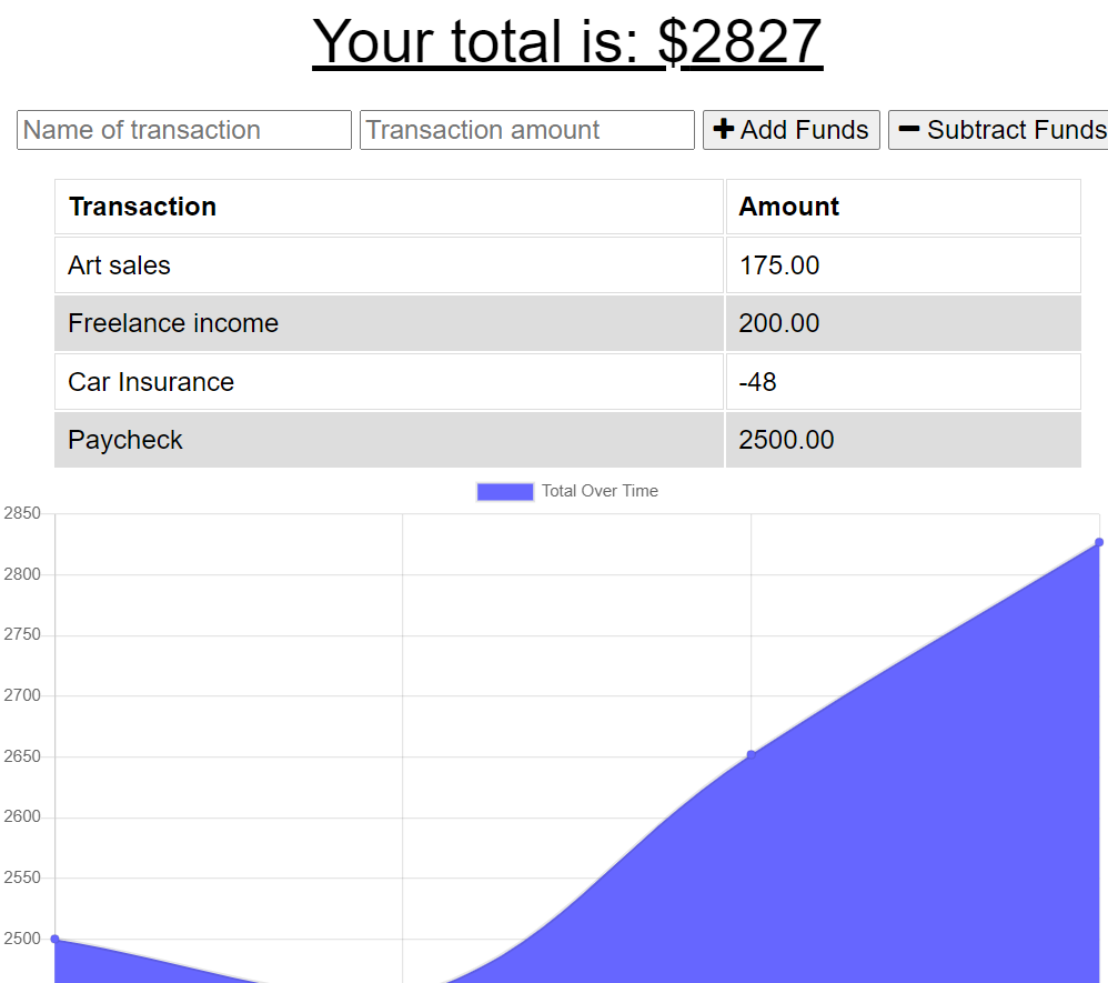 GitHub - vmcguire6377/budgettracker
