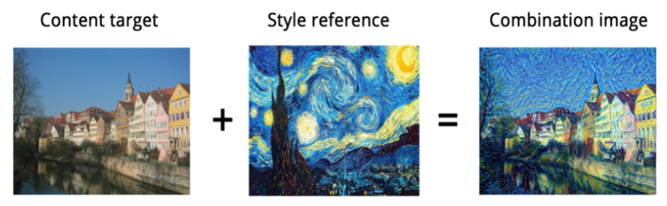 GitHub - dddddyoung2/Project-Neural_Style_Transfer