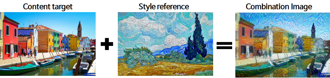 GitHub - dddddyoung2/Project-Neural_Style_Transfer