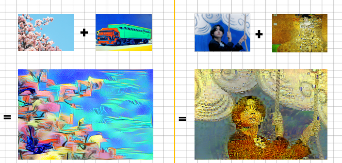 GitHub - dddddyoung2/Project-Neural_Style_Transfer