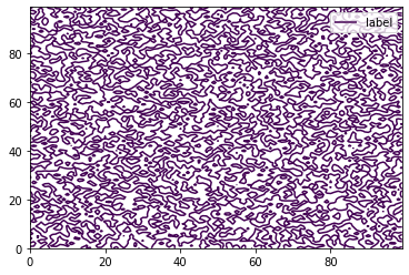 [Bug]: Marker missing from legend for contour plots · Issue #23303 · matplotlib/matplotlib · GitHub