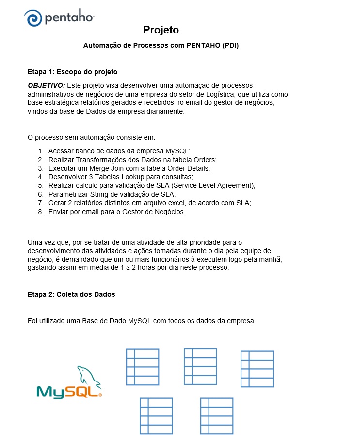 GitHub - Kristhianno/ETL_Pentaho: Projeto de ETL e automação de ... GitHub - Kristhianno/ETL_Pentaho: Projeto de ETL e automação de ...