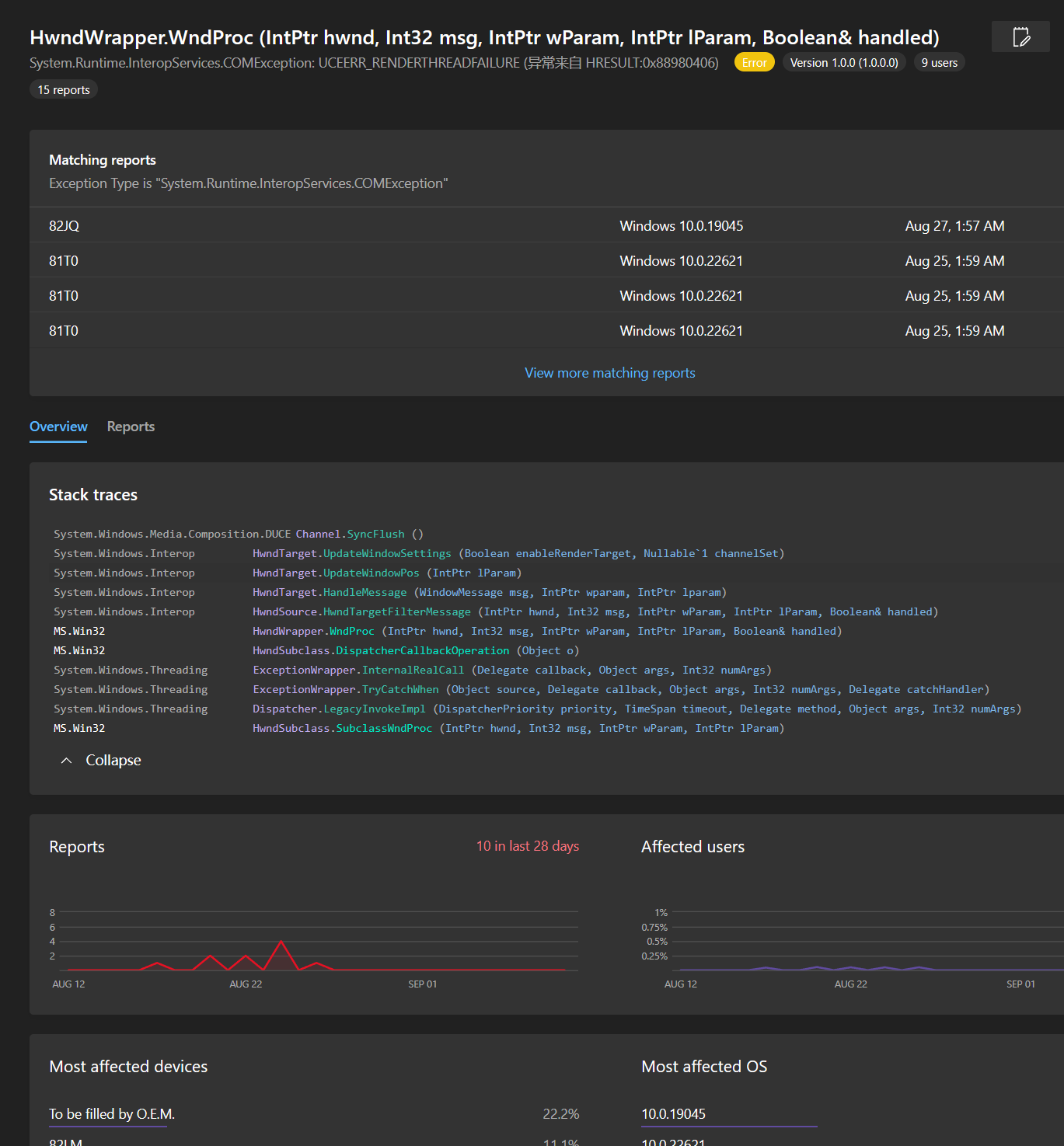 显卡驱动更新后闪退？ · Issue #2676 · Hex-Dragon/PCL2 · GitHub