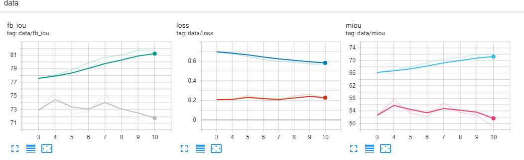 Paper · Issue #1 · Alex-ShiLei/MSHNet · GitHub