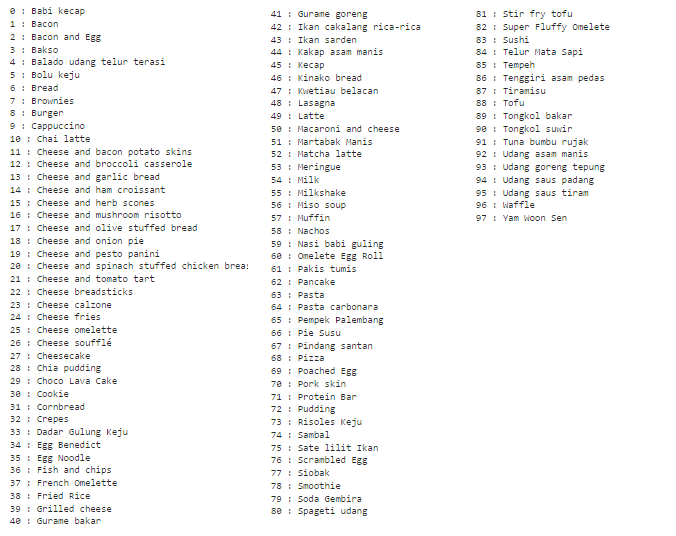 GitHub - SafeBite/safebite-ML: Machine learning part of SafeBite that include the dataset used ...
