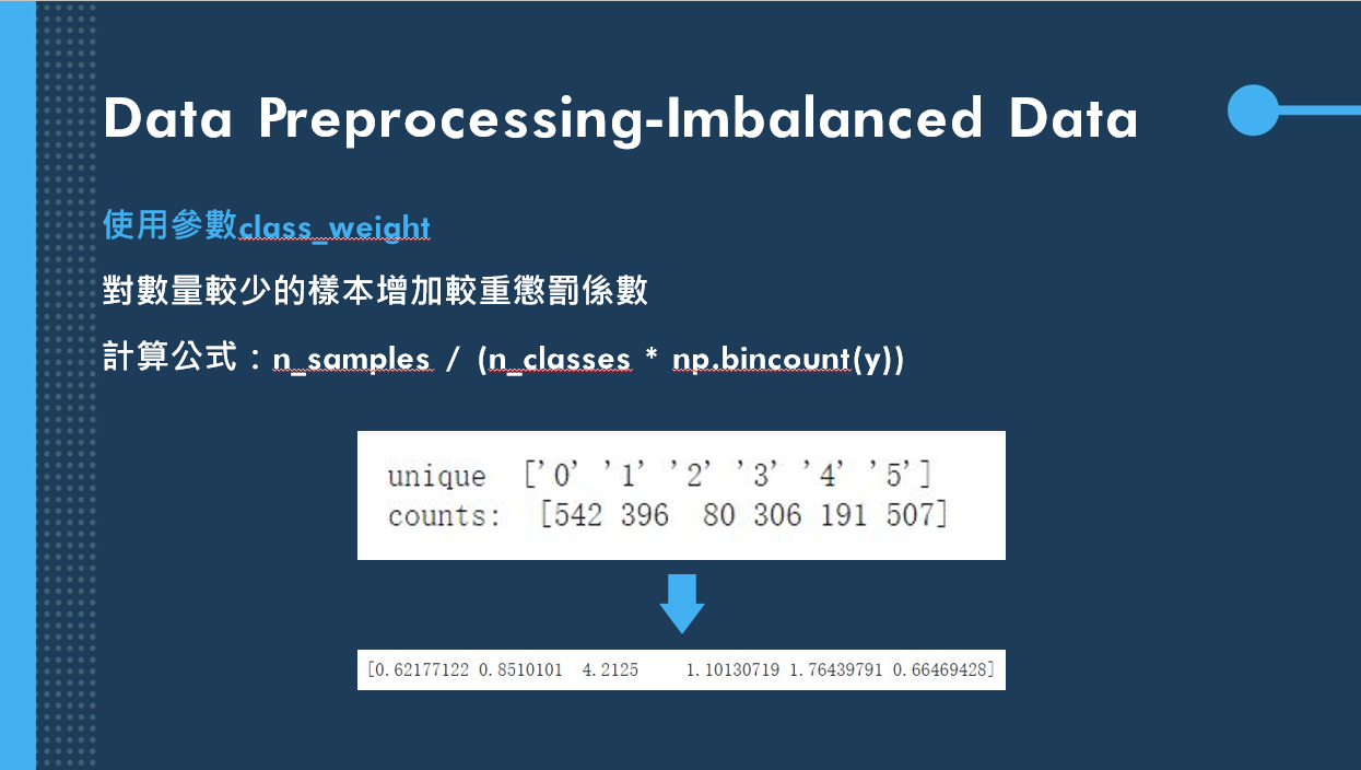 Github Rick0328 Aidea Aoi Code For Aideaedge Ai 競賽 Aoi 瑕疵檢測