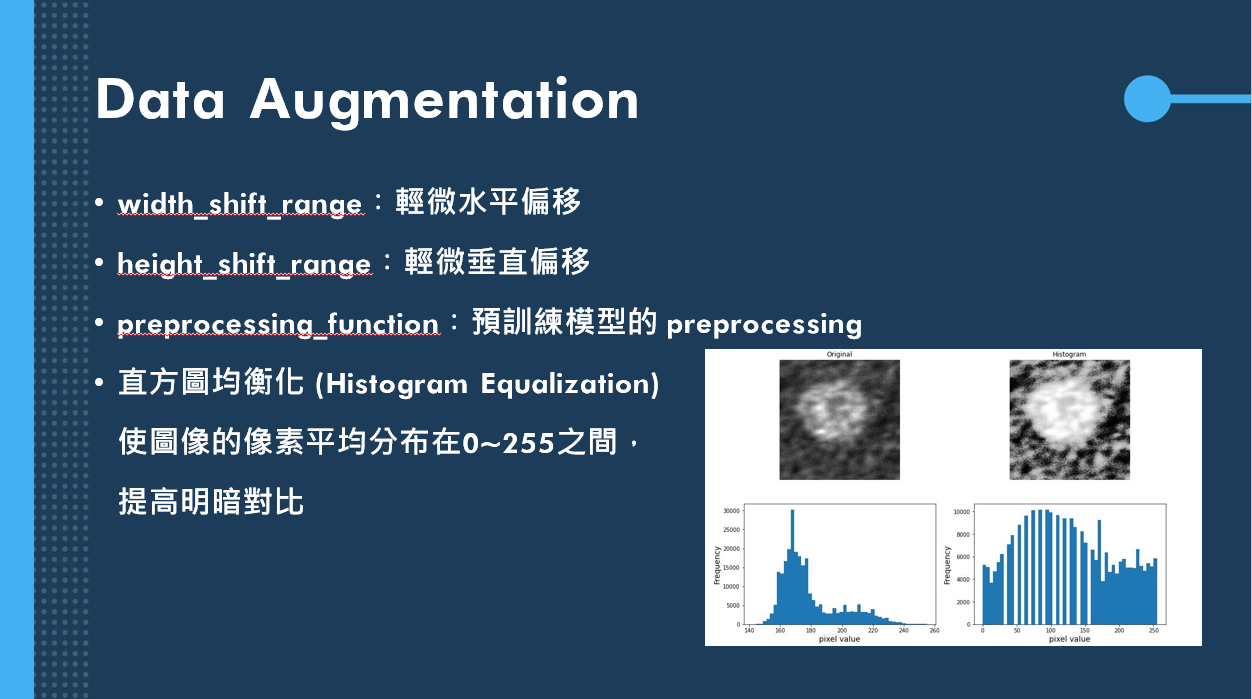 GitHub - rick0328/Aidea_AOI: Code for Aidea"Edge AI 競賽 – AOI 瑕疵檢測"