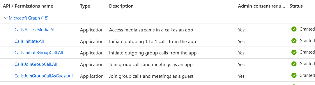 Bot is not showing up in Teams channel call · Issue #486 · microsoftgraph/microsoft-graph-comms ...