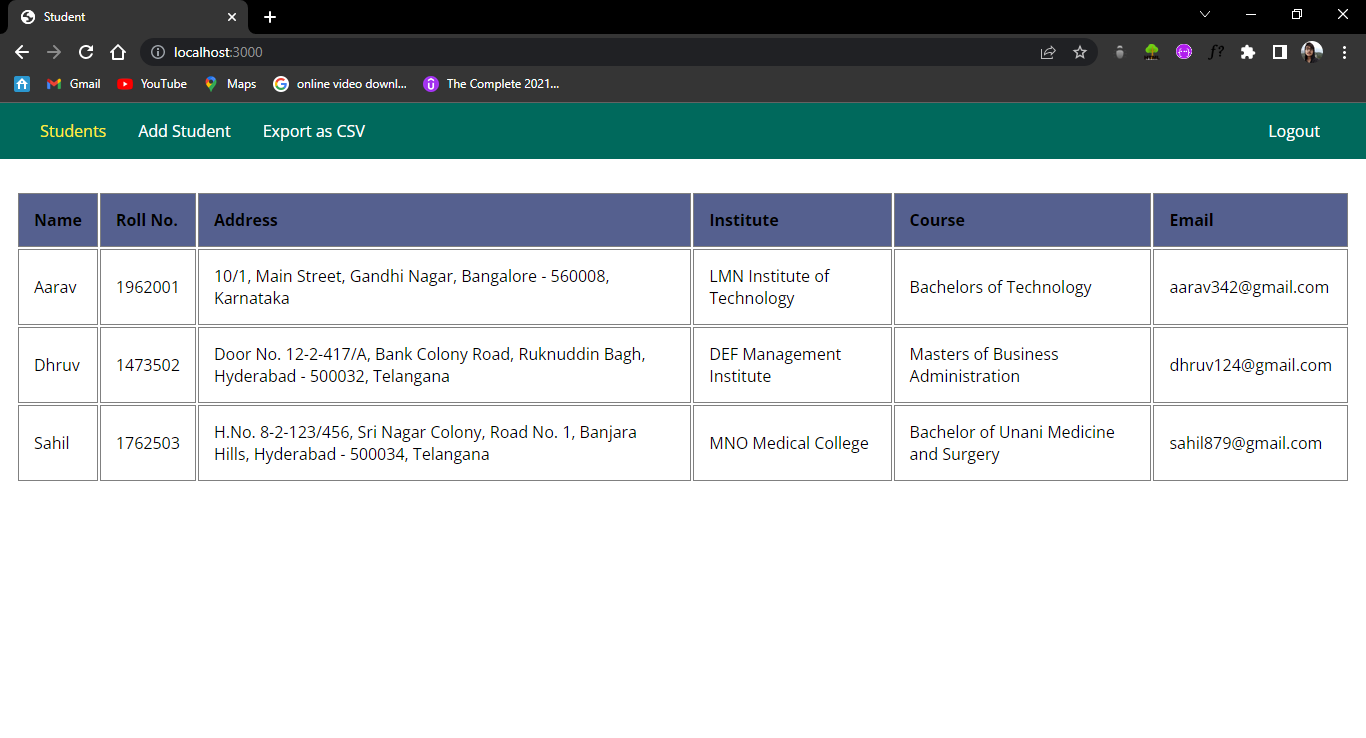 Github Ayushrawat Cmd Healthkart
