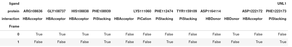 Residue numbering · Issue #59 · chemosim-lab/ProLIF · GitHub