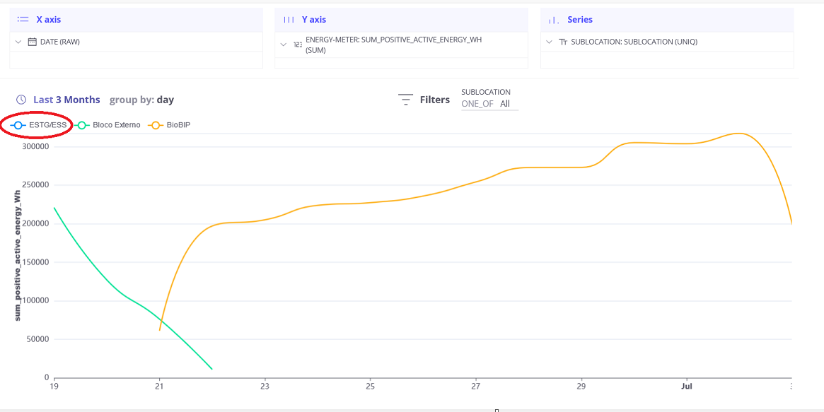 Trendz: Difficult with Data from differents Assets · Issue #8862 · thingsboard/thingsboard · GitHub