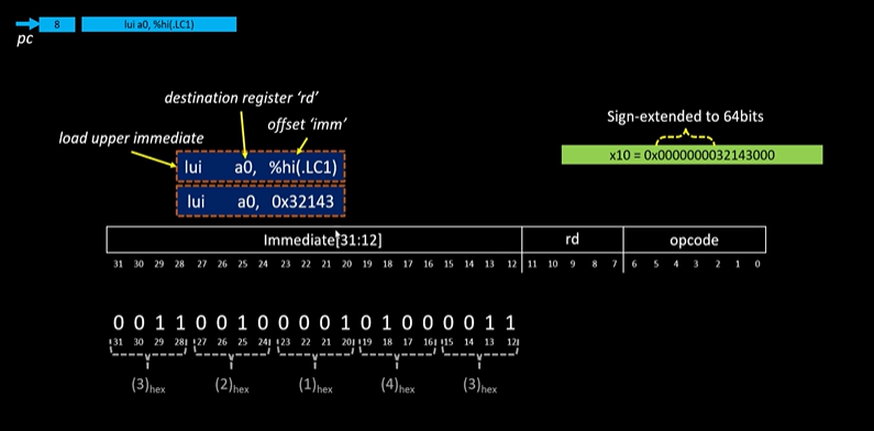 GitHub - Navya-tayi/pes_asic_class