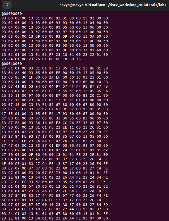 GitHub - Navya-tayi/pes_asic_class