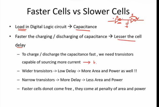 GitHub - Navya-tayi/pes_asic_class