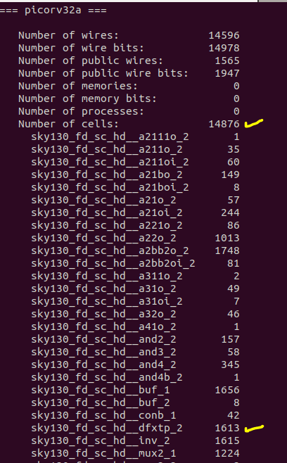 GitHub - Navya-tayi/pes_openlane_pd