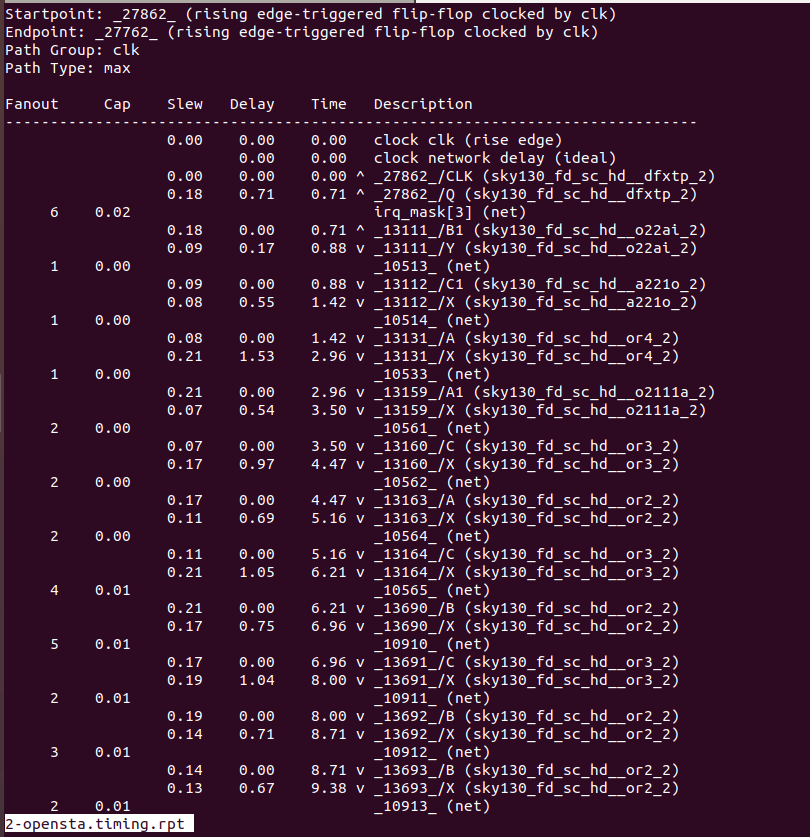 GitHub - Navya-tayi/pes_openlane_pd