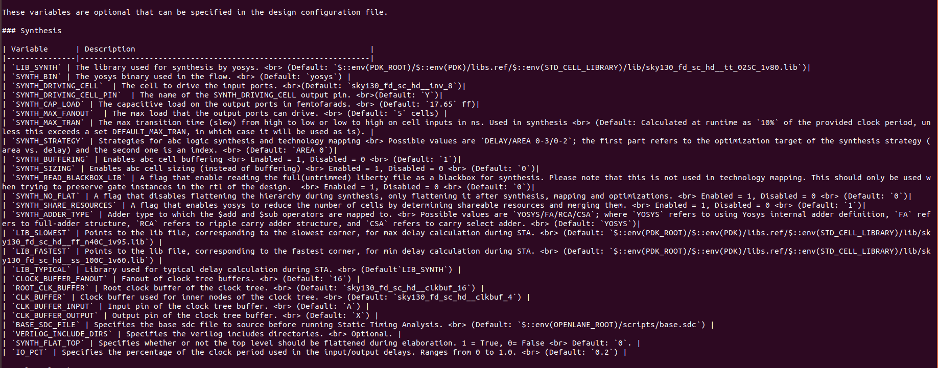 GitHub - Navya-tayi/pes_openlane_pd