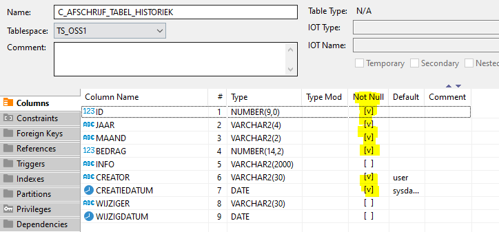 Simple Compare schema's: skip not null constraints in Oracle. · Issue ...