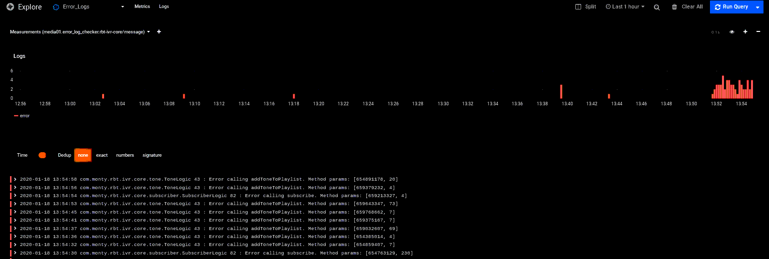 Influx DB log Mode in Dashboard · Issue #21593 · grafana/grafana · GitHub