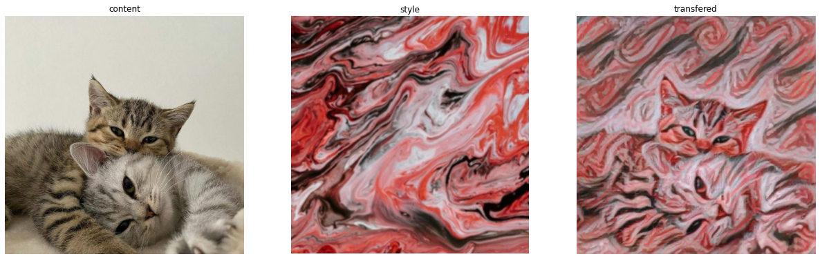 GitHub - sogandstormesalehi/ST