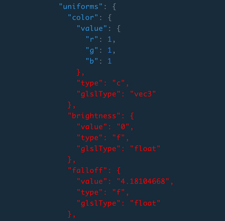 Invalid Syntax Highlighting In Large Response · Issue 1007 · Graphql