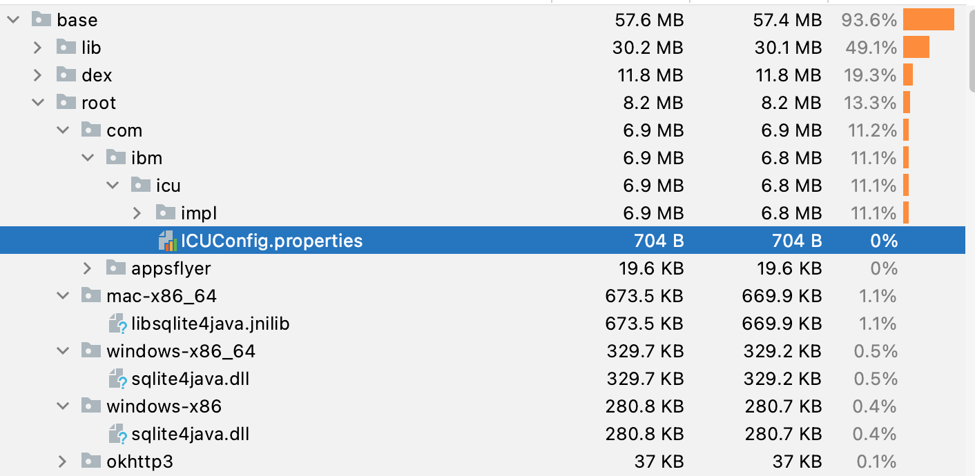Strange New Dependencies In Android Bundle · Issue 34852 · Facebookreact Native · Github