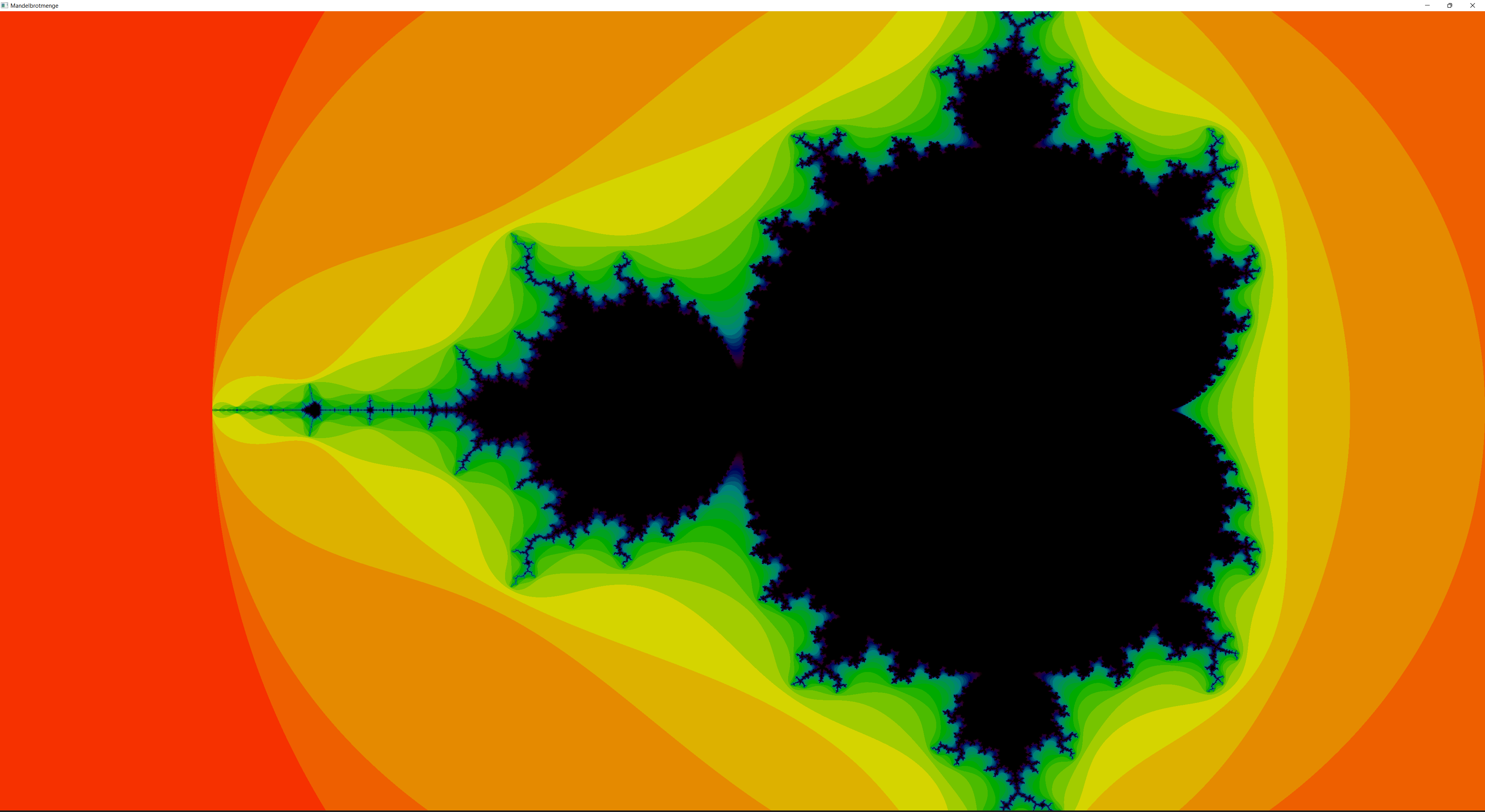 GitHub - itsLeatch/Mandelbrotset: Calculating the Mandelbrotset on the ...