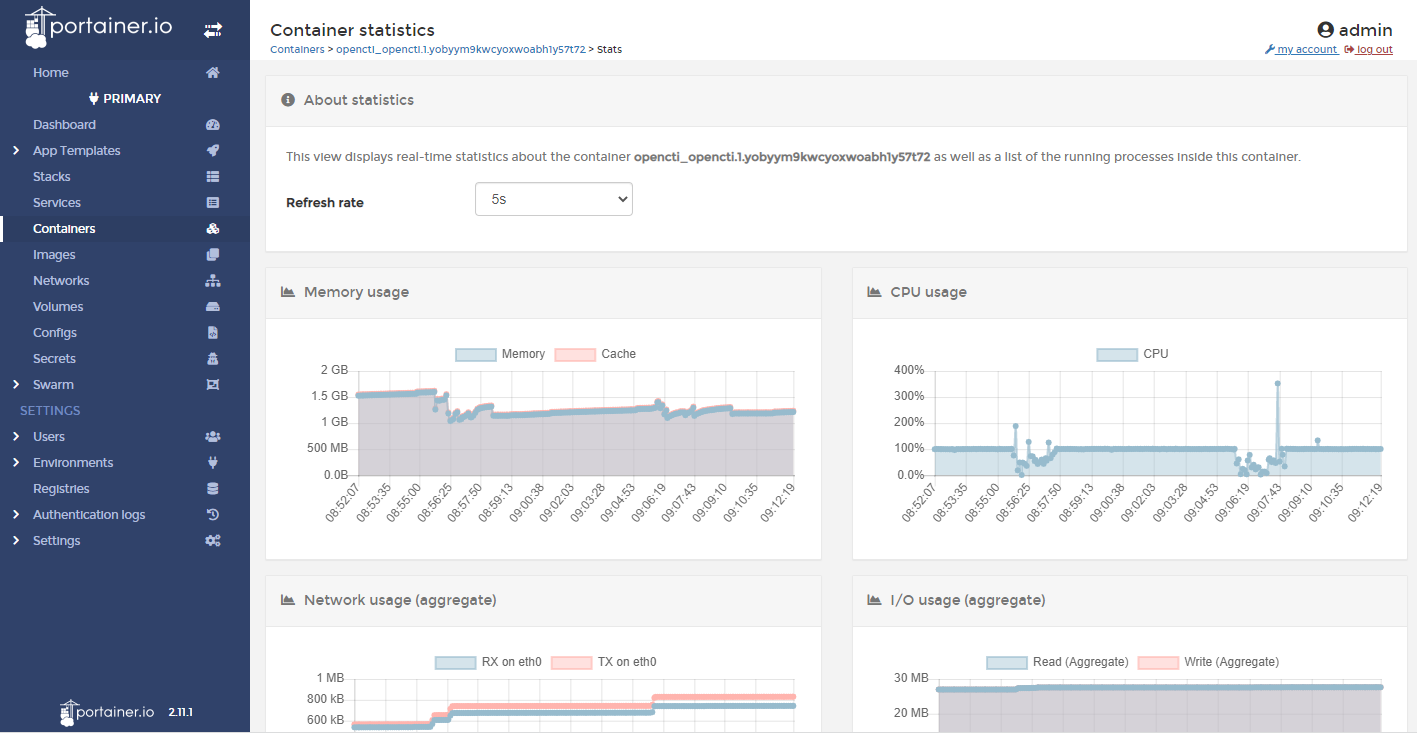 The web interface of the opencti platform is continuously disconnected ...