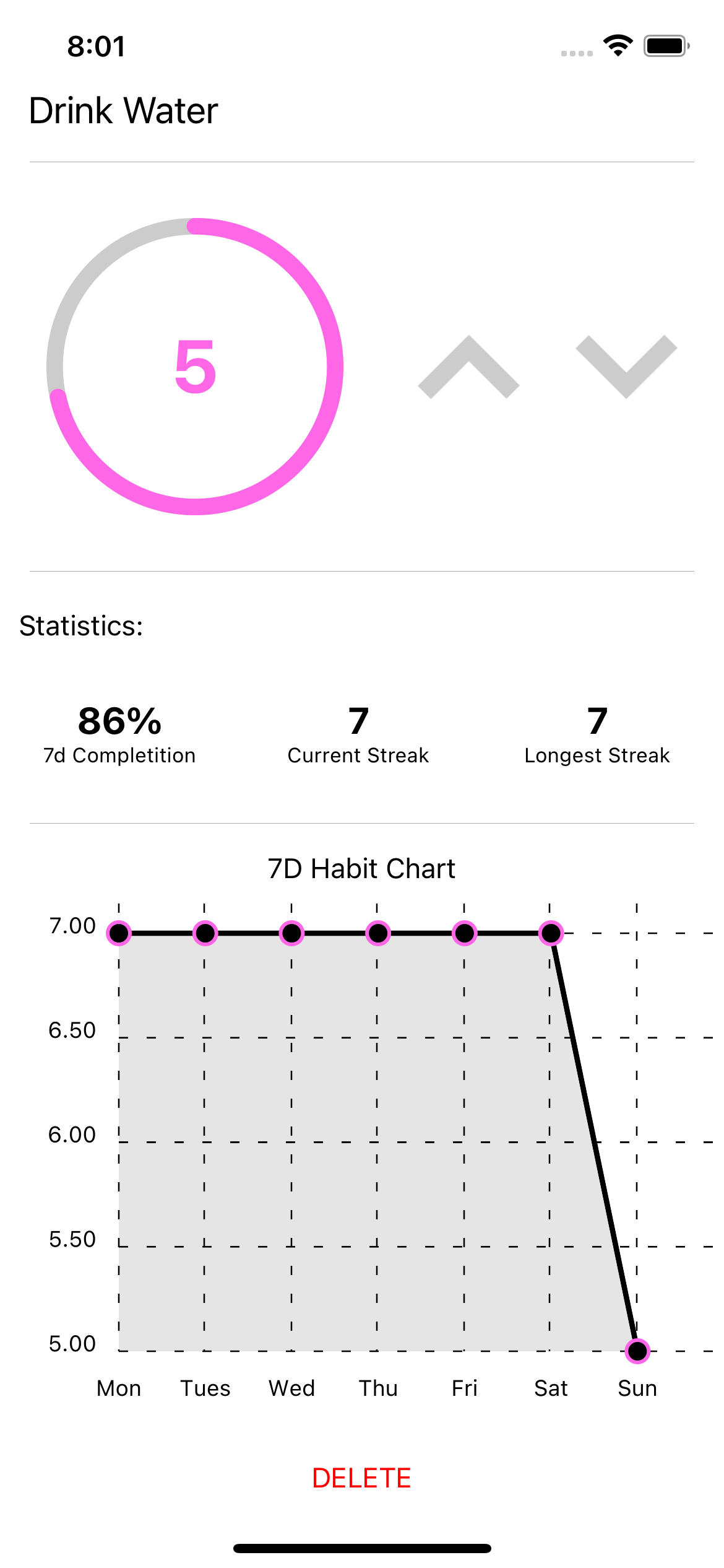 GitHub - theinventor27/Habit