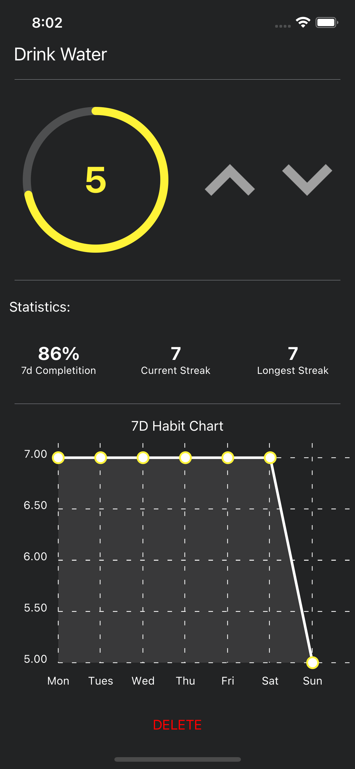 GitHub - theinventor27/Habit