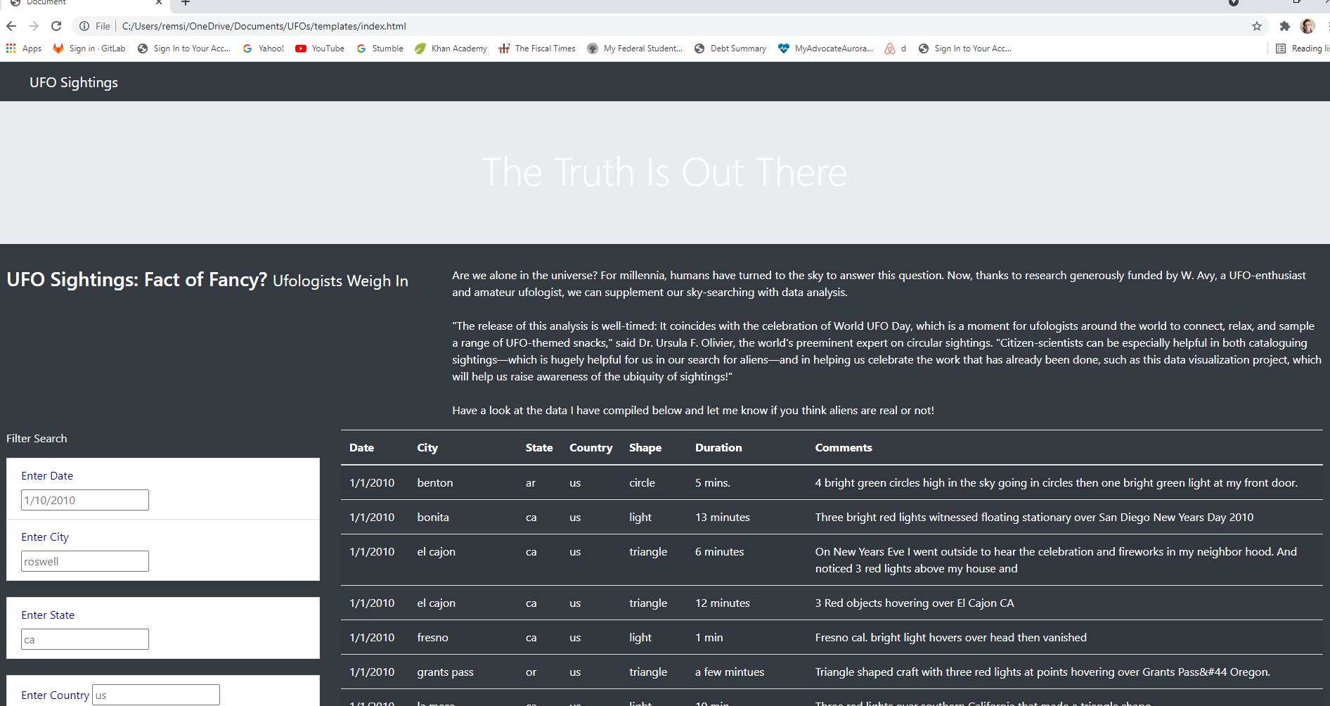 GitHub - remsic12/UFOs