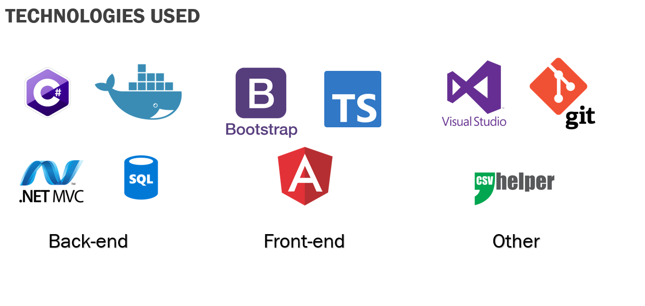 GitHub - jankulosky/pfm_app
