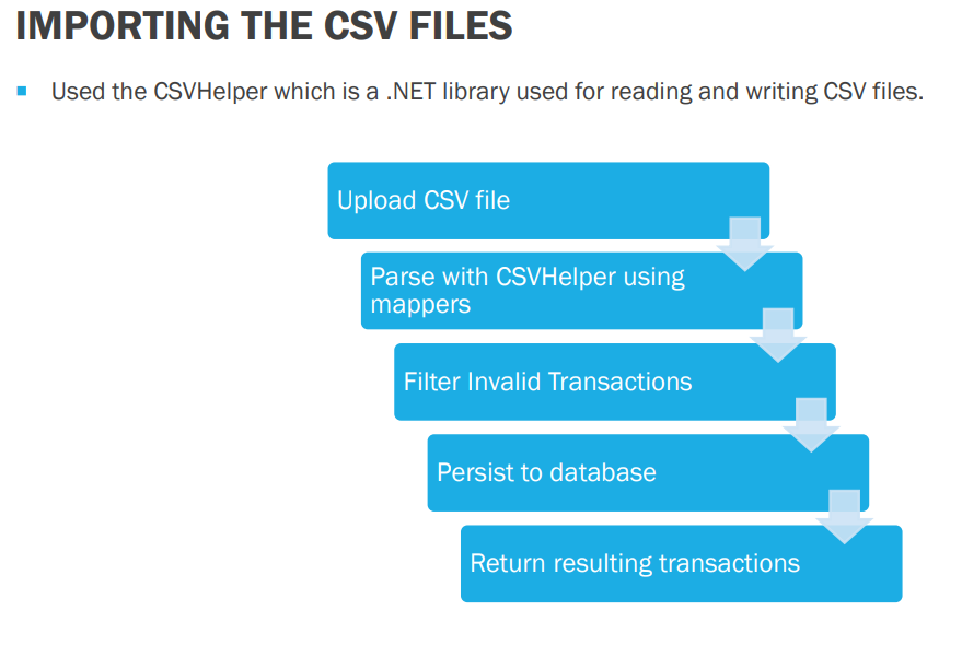 GitHub - jankulosky/pfm_app