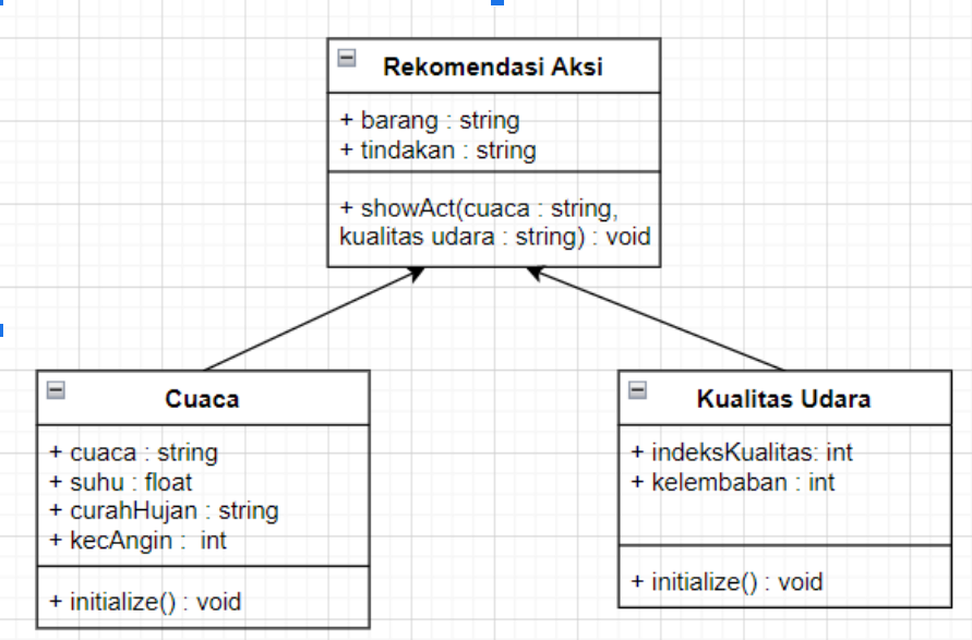 GitHub - marketpricing/WTHR.: Aplikasi bertema lngkungan hidup yang ...