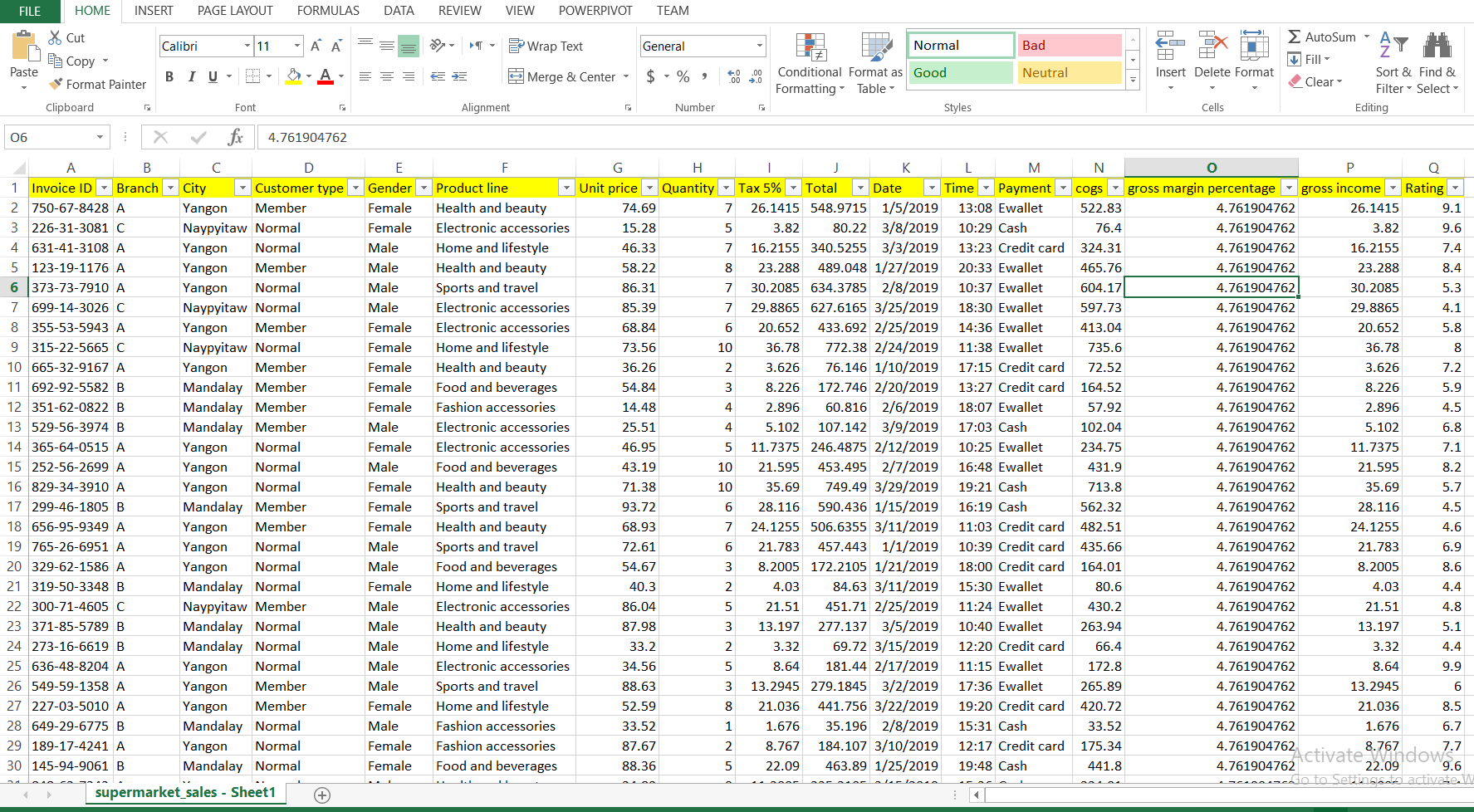GitHub - momen-said/supermarket-sales-analysis: supermarket sales ...