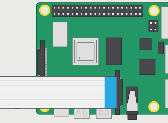 GitHub - fullmakeralchemist/raspberrycamerasetup: Raspberry Wireless Camera Setup