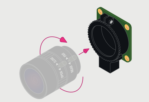 GitHub - fullmakeralchemist/raspberrycamerasetup: Raspberry Wireless Camera Setup