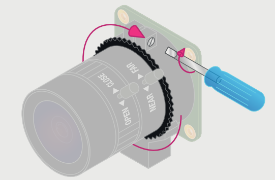 GitHub - fullmakeralchemist/raspberrycamerasetup: Raspberry Wireless Camera Setup