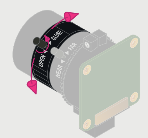 GitHub - fullmakeralchemist/raspberrycamerasetup: Raspberry Wireless Camera Setup