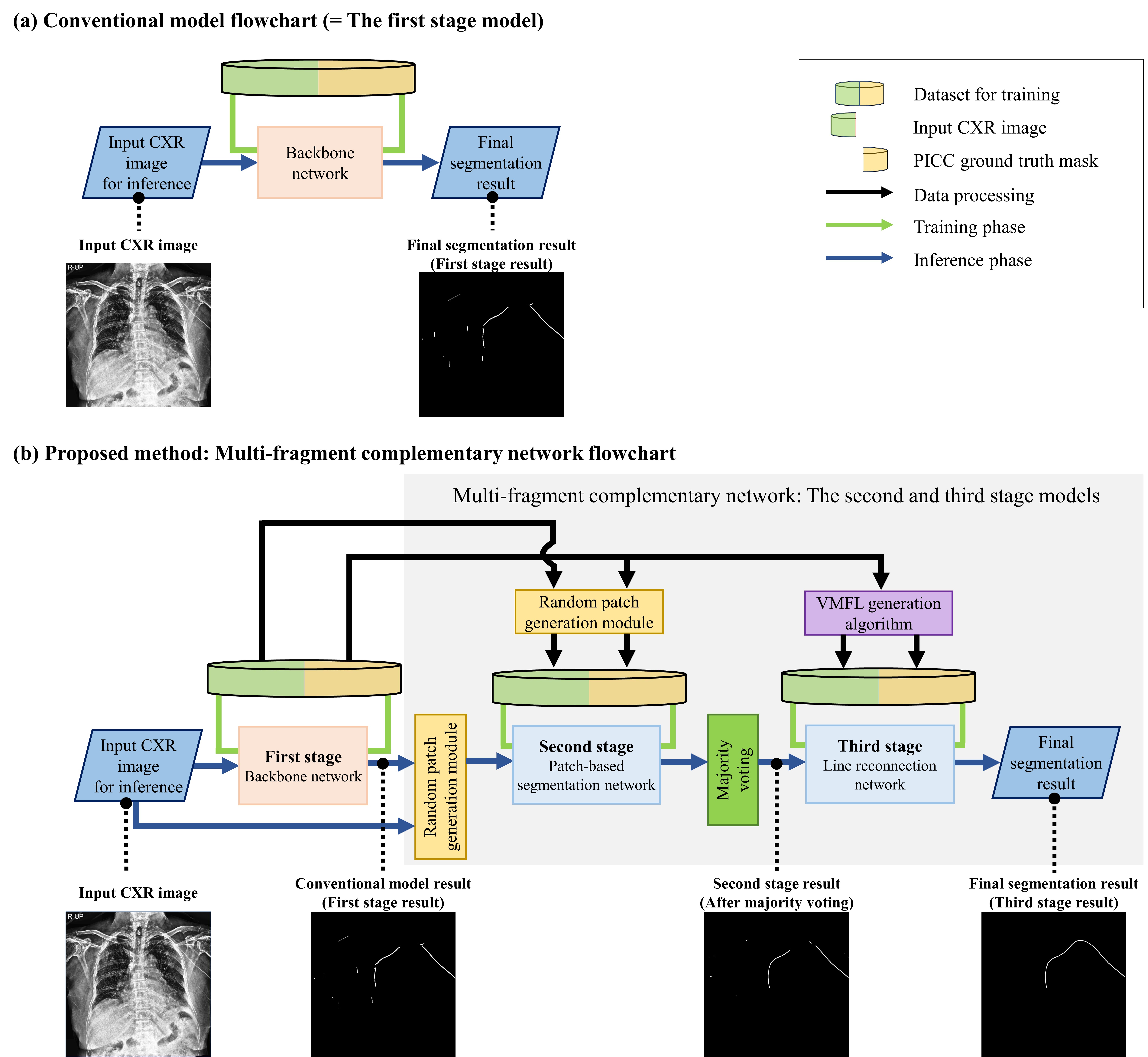 GitHub - kskim-phd/MFCN