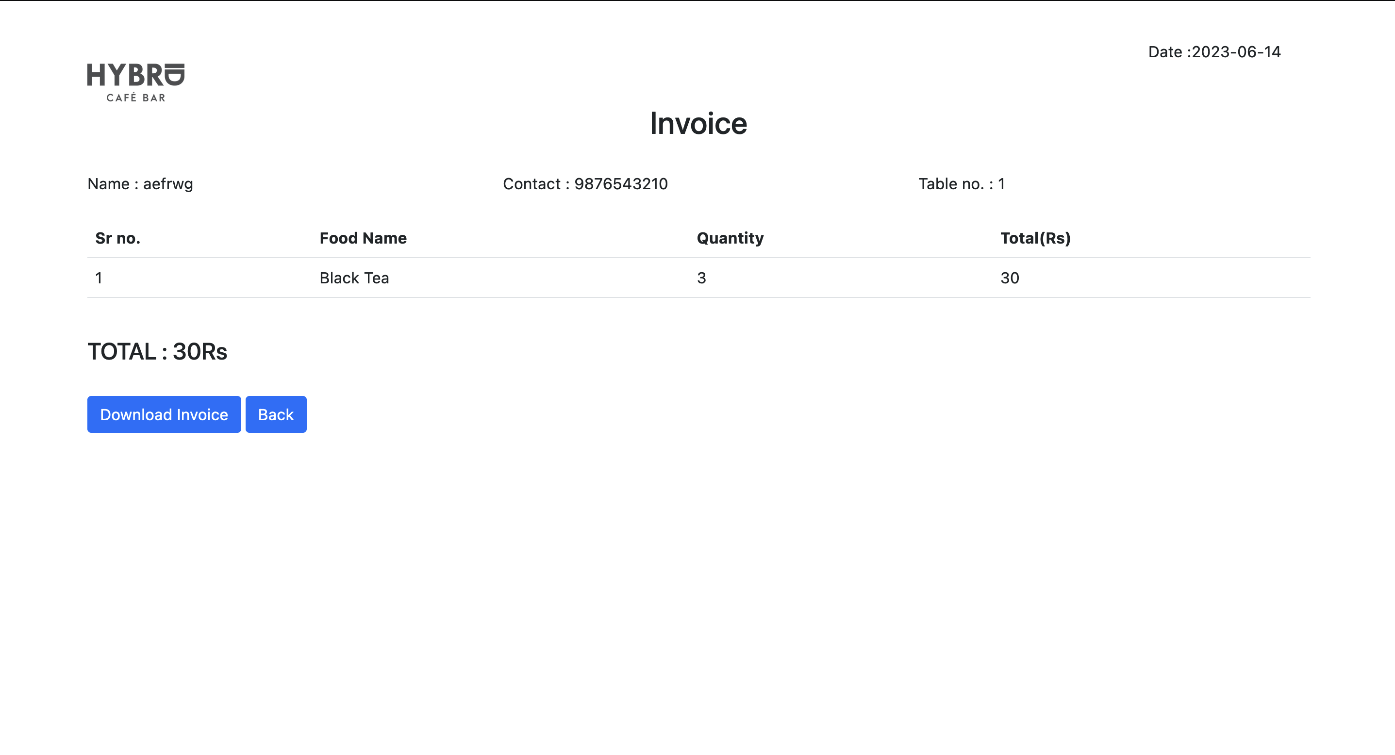 GitHub - Aryan-Patil/Hybrid-Cafe: It is a e-commerce website for ordering food creacted using ...