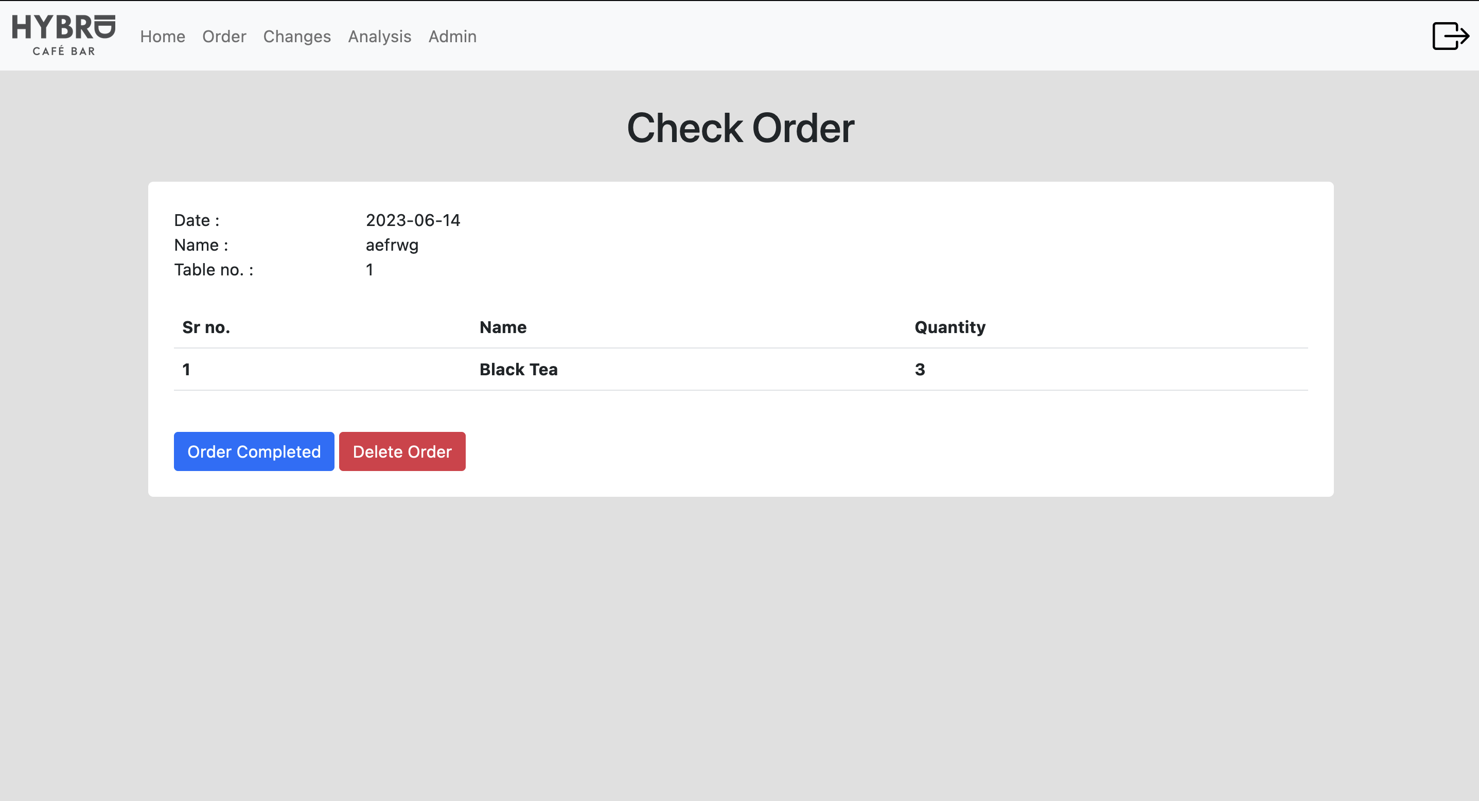 GitHub - Aryan-Patil/Hybrid-Cafe: It is a e-commerce website for ordering food creacted using ...