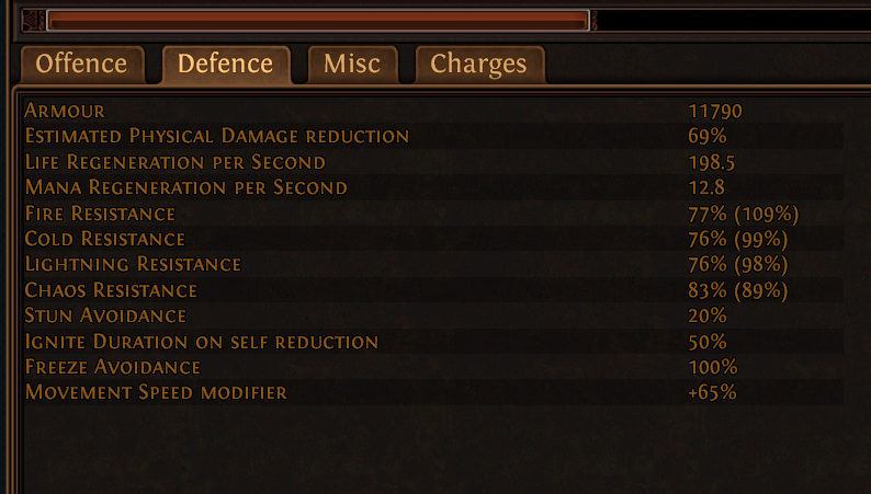 Using Iron Reflexes with Anomalous Flesh and Stone shows more armor in ...