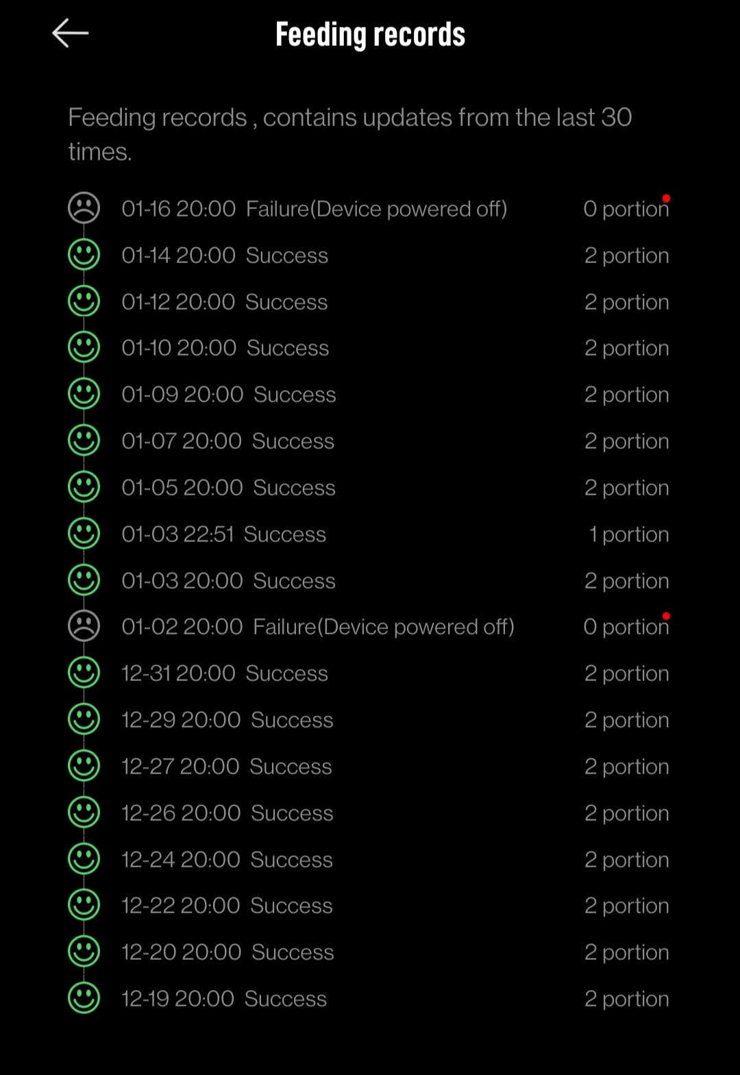 Missing entity for hfjh.fishbowl.v2 · Issue #1004 · al-one/hass-xiaomi-miot · GitHub